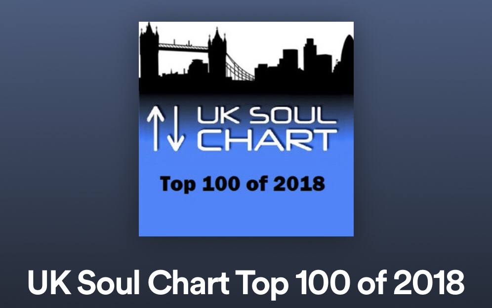 UK Soul Chart 2018 Top 100 on Spotify | Official Jody Watley Website